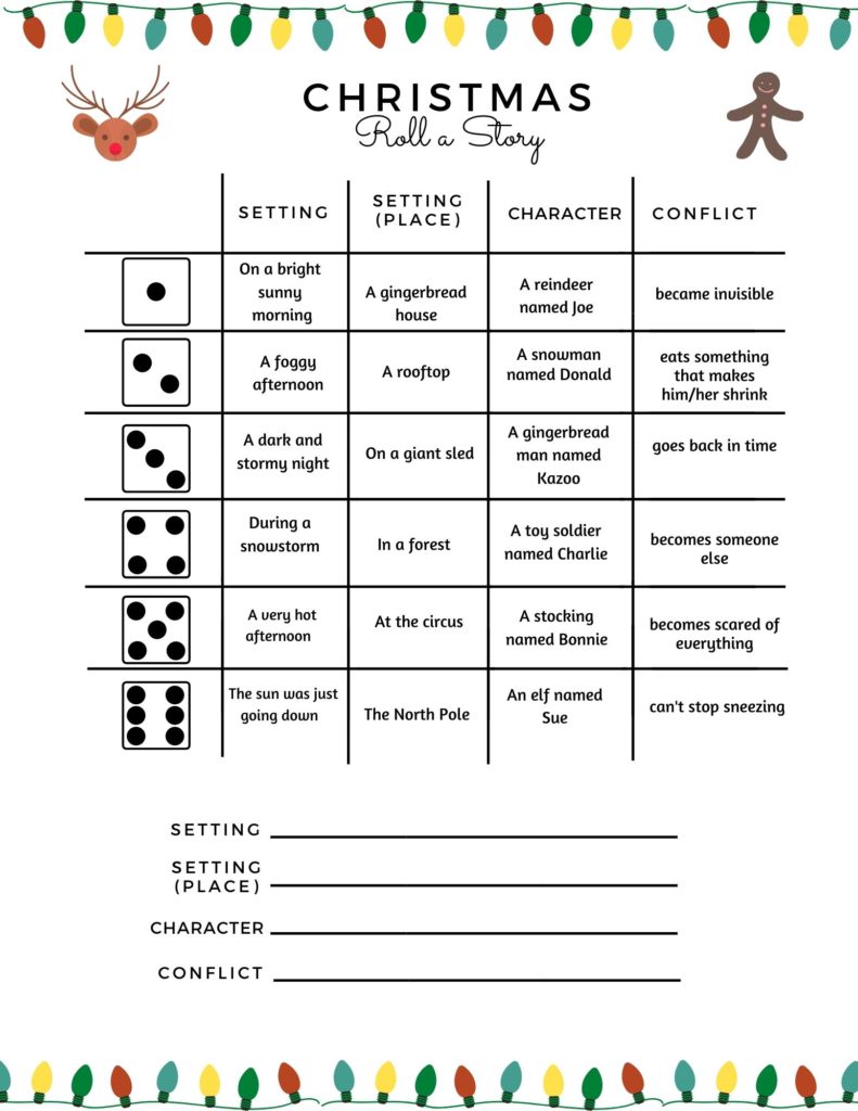 10 Dice Games to Play on Zoom - HisLifeLearner.com